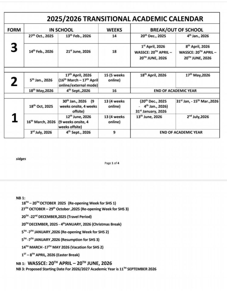 GES releases timetable for 2025/2026 Academic Calendar for SHS/SHTS ...